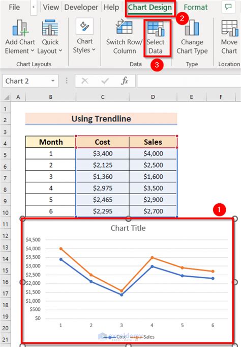 How To Calculate Trend Analysis In Excel Easy Methods