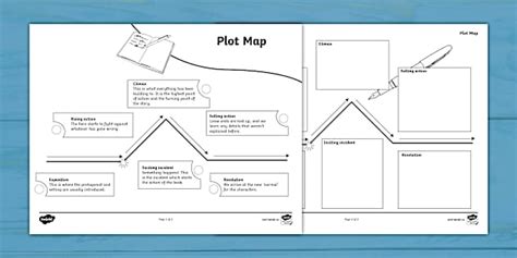 Plot Diagram Story Structure Template For Students