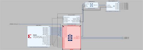 Help With Ddr Calibration Fail Calstage08f0writelatencycal Fail