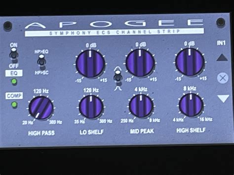 Test: Apogee Symphony Desktop, USB-Audiointerface - AMAZONA.de
