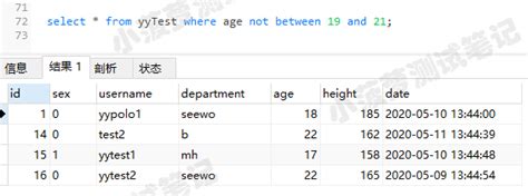 Mysql常用sql语句(11) Between And 范围查询 Csdn博客 Mysql常用sql语句(11) Between And 范围查询 Csdn博客