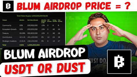 Blum Airdrop Price Prediction | Blum listing date | Blum Airdrop new ...