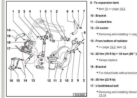 Coolant Flow Problems Tdiclub Forums