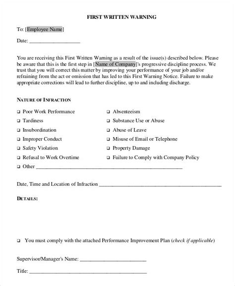 First Written Warning Template A First Warning Letter Is Effectively A Safety Warning Letter