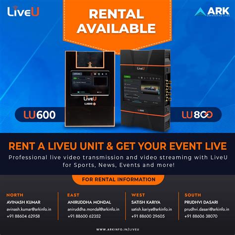 Avaneesh Pandey Posted On Linkedin