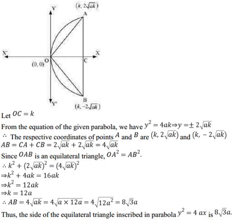 NCERT Solutions For Class 11 Maths Chapter 11 Conic Sections