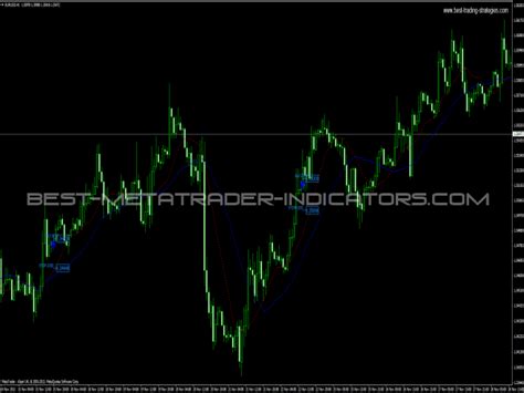Bheurekso Pattern Indicator MQL5 MT5 Top Indicators Mq5 Ex5 Best MetaTrader Indicators Com