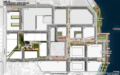Detailed Plans For The Future Of Pier 70s Shoreline Parks And More