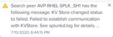 Solving Kv Store Errors In Splunk Avotrix