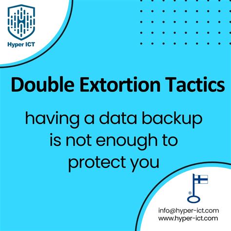Hyper Ict Oy On Linkedin Cybersecurity Doubleextortion Ransomware