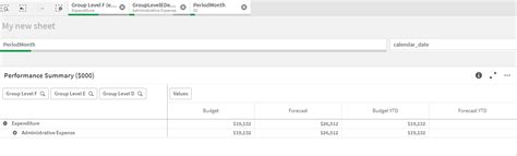sum ytd qlik community 1838889