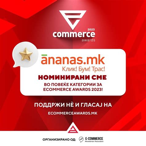 Ananas Mk On Linkedin Чест ни е што сме дел од номинираните на Ecommerce Awards 2023🏆…