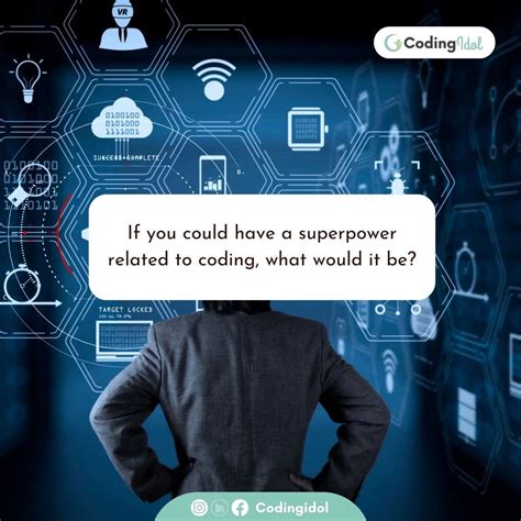 codingidol on linkedin codewithpassion nevergiveup codergoals