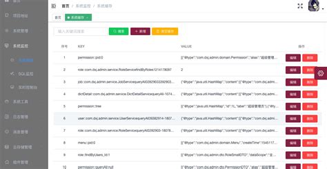 Github Dengsinkiangsk Admin 基于 Spring Boot、 Spring Data Jpa、 Spring Security、vue 的前后端分离的管理系统