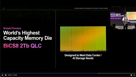 Wd Unveils Worlds Highest Capacity Flash Memory Chip…