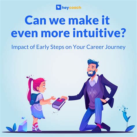 Pratik Kapasi On Linkedin Learners Find Our Interface Simple And It