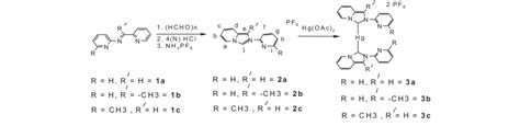 Scheme 1 Synthesis Of Proligand And Hgn Heterocyclic Carbene Complexes Download Scientific
