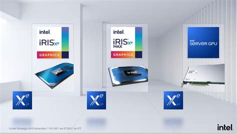 英特爾發表資料中心用 Intel Server GPU藉 OneAPI 加速 XPU 策略 TechNews 科技新報