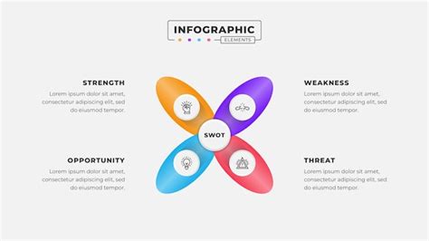 Premium Vector Swot Analysis Infographic Template With Icons