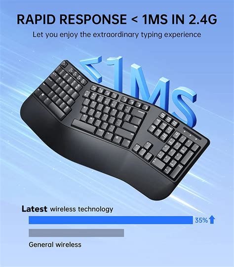 Ergonomic Wireless Keyboard Curved Design For Natural Typing