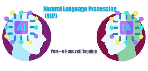 Natural Language Processing Nlp Part Of Speech Tagging