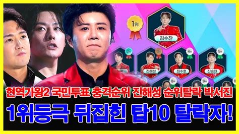 현역가왕2 국민투표 충격순위 진해성 순위탈락 박서진 1위등극 뒤집힌 탑10 탈락자 눈물의 현장 Youtube