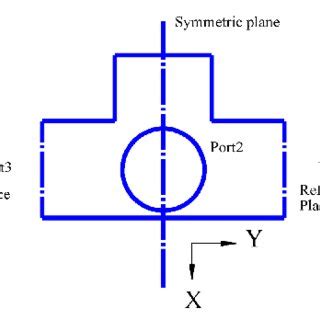 Schematic Of The Dual Circular Polarizer Download High Resolution Scientific Diagram