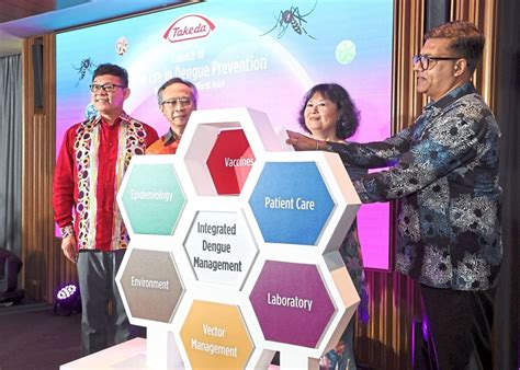 Lynette Moey On Linkedin Dengue Vaccine Is Now Available