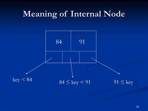 Ppt Cps216 Advanced Database Systems Powerpoint Presentation Free