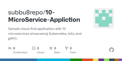 Github Subbu8repo10 Microservice Appliction Sample Cloud First