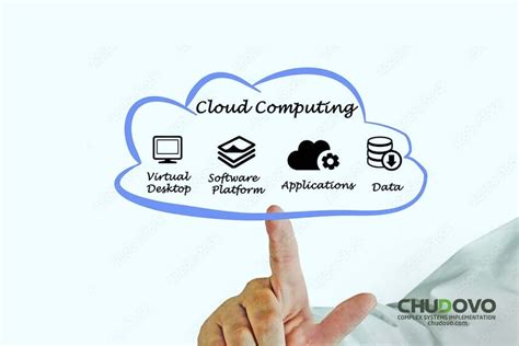 Mastering Cloud Computing Top Programming Languages For Aws Chudovo