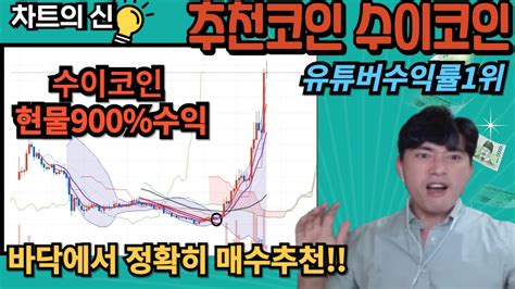 비트코인 리플 하락시작 누구 마음대로 하락이야 걱정하지마 세력들 그대로 있다 Youtube