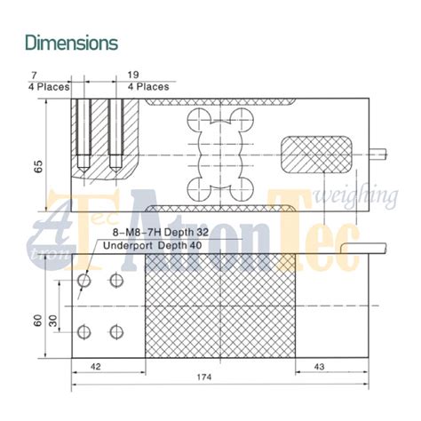 Kg Capacity Single Point Load Cell Aluminium Alloy IP Load Cell For Platform Scales From