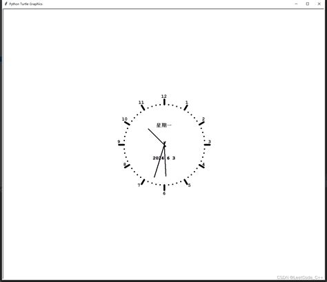 Python 使用turtle写名字、汉字、画图、画时钟、小猪佩奇、皮卡丘、时钟等图形 【含python源码 Mx005期】 技术栈
