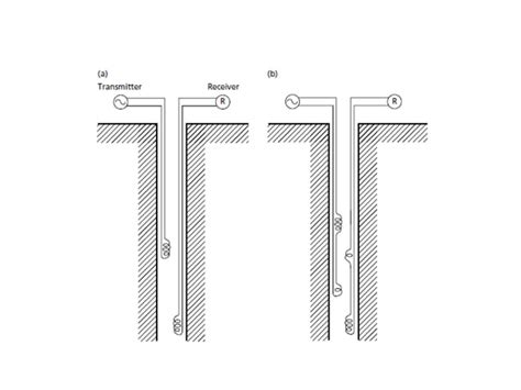 electrical well logging pptx