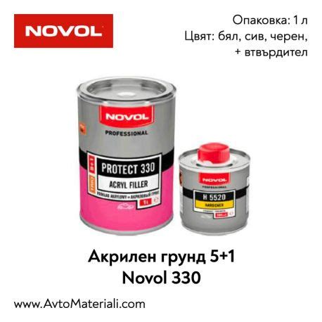 Акрилен грунд 5+1 - Novol 330. Protect 330 с втвърдител Novol H5520