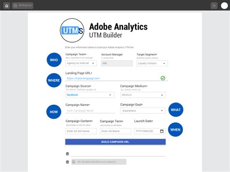The Complete Guide To Using Adobe Analytics Utm Parameters
