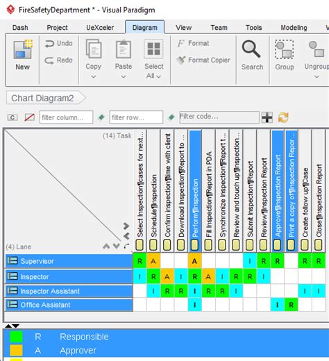 BPMN Modeling Software