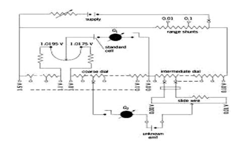 Dc And Ac Potentiometers