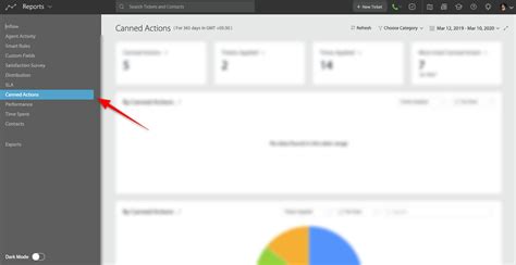 Reports Canned Actions Happyfox Support