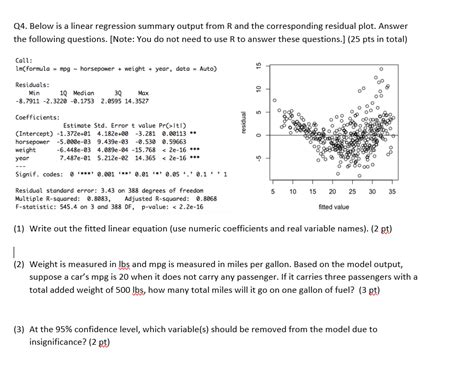 solved q4 below is a linear regression summary output from