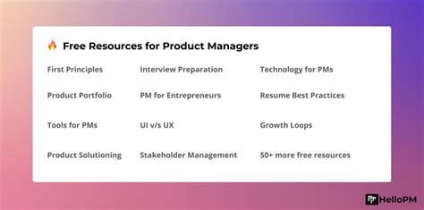 Productmanagement Free Ankit Shukla