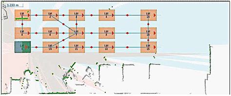 Research On Dynamic Path Planning Of Multi Agvs Based On Reinforcement
