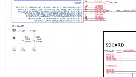 Tina Linux 存储介质切换无法启动，挂在文件系统失败 全志在线开发者论坛