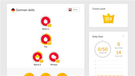 How Many Levels In Duolingo From Beginner To Fluent Hot Language