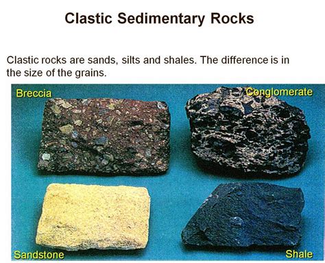 Understanding The Geological Significance Of Clastic Sedimentary Rocks