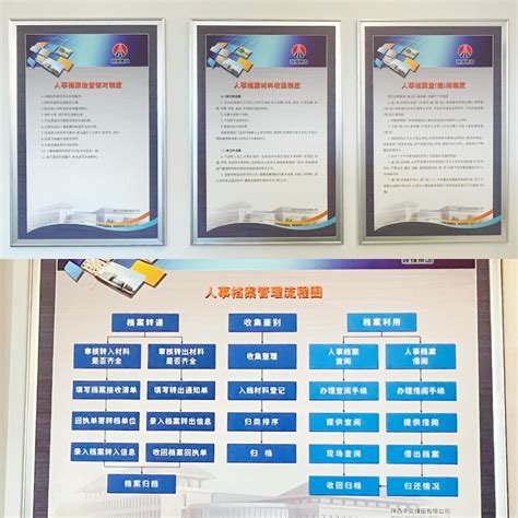 “六精三十六闭环”让档案管理焕发“新活力”