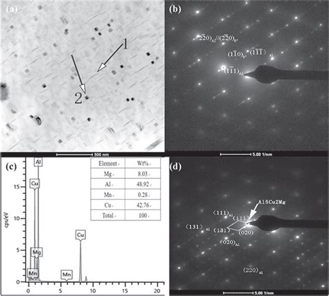 Tem Microstructure Observation Near The Fractured Surface Of A2 1 1