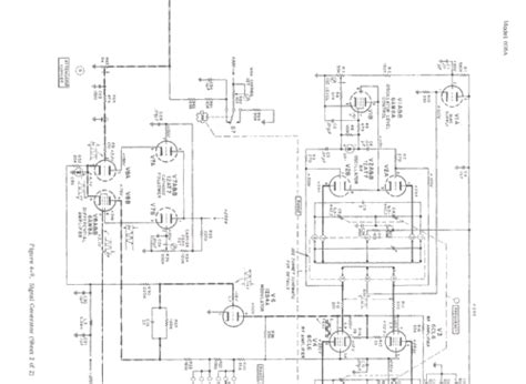 Signal Tubes And Transistors Equipment Hewlett Packard HP Radiomuseum Org