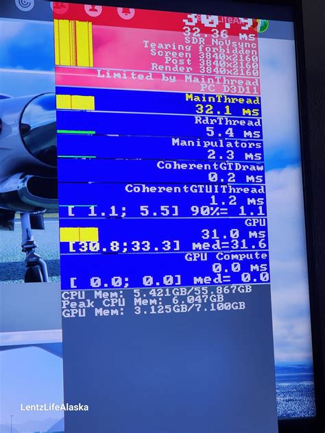 Gpu And Thread Limited Hardware And Peripherals Microsoft Flight Simulator Forums